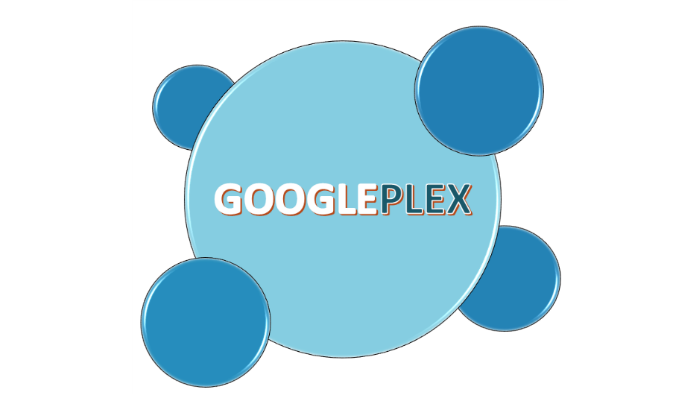 Googleplex Case Study by Guille Caru on Prezi