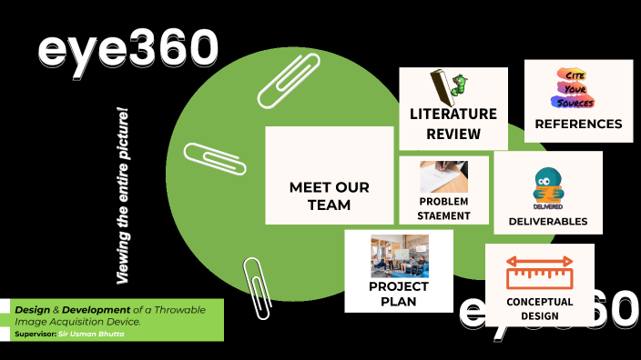 eye360-Image Acquisition Device by Muhammad Ahmed on Prezi