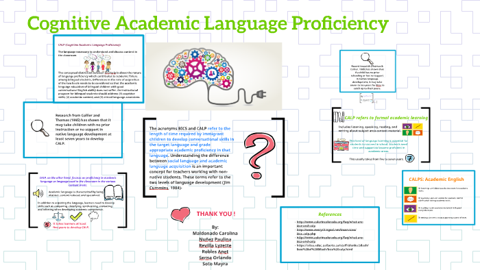 Cognitive Academic Language Proficiency by Mayra Soto Coronado on Prezi