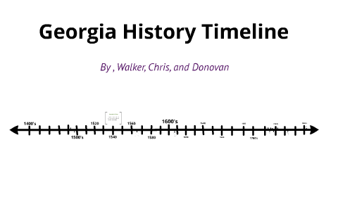 Georgia Timeline by Walker Owens on Prezi