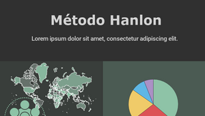 Método Hanlon by laura hernandez on Prezi Design