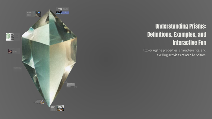 Understanding Prisms: Definitions, Examples, and Interactive Fun by ...