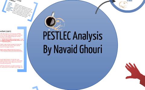 PESTLEC Analysis by Nav Gh on Prezi