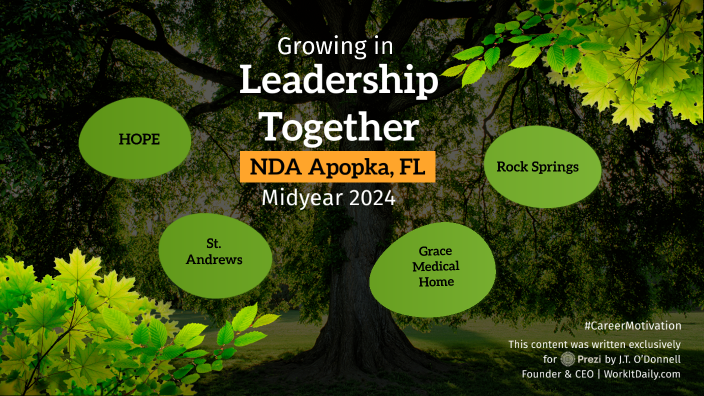 NDA Project 2024 by Rachel Horvat on Prezi