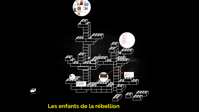 Les enfants de la rébellion by Justin rené on Prezi