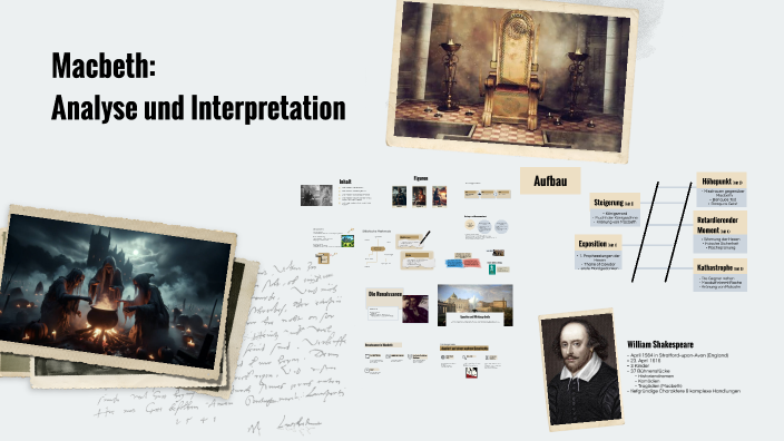 Macbeth By Dunia Ibrahim On Prezi