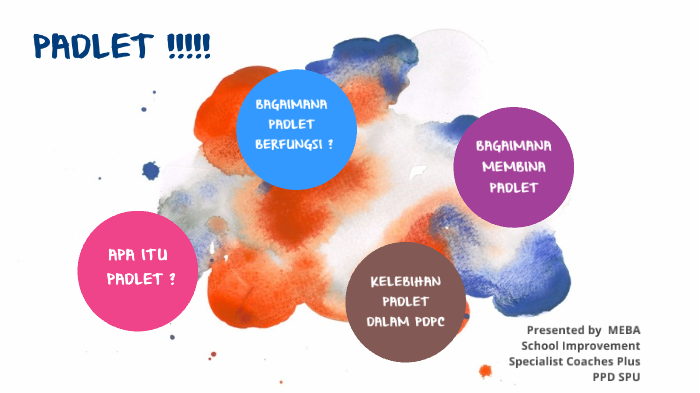 APA ITU PADLET by Effendy Abdullah on Prezi