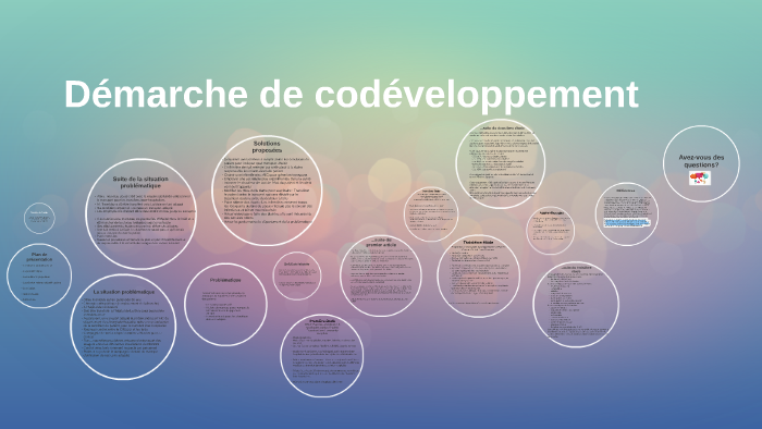 Plan de présentation by Laura simard on Prezi