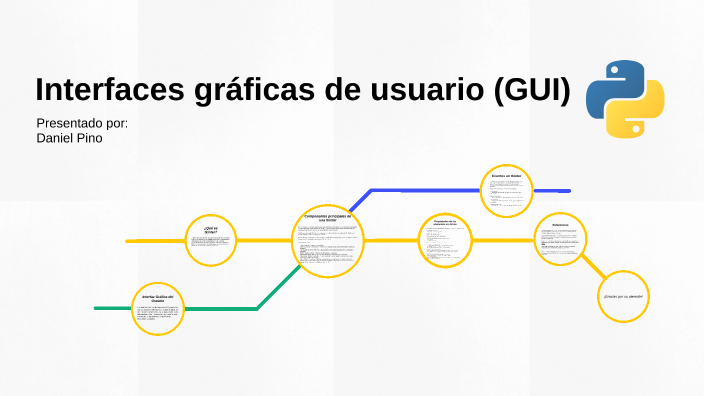 Interfaces gráficas de usuario (GUI) by Daniel Pino on Prezi
