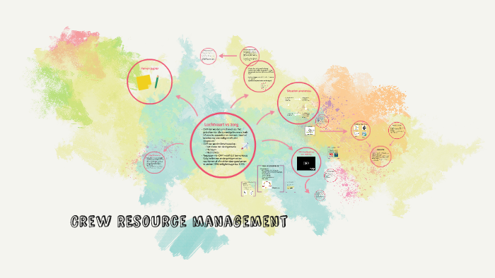 Crew REsource management by on Prezi