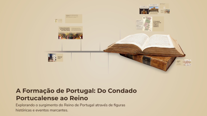 A Formação de Portugal: Do Condado Portucalense ao Reino by Clara ...