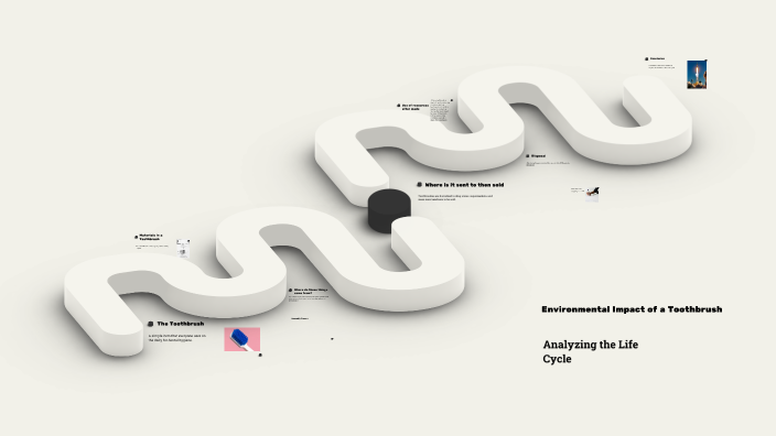 The Environmental Impact of a Toothbrush by Jordan Foltz on Prezi