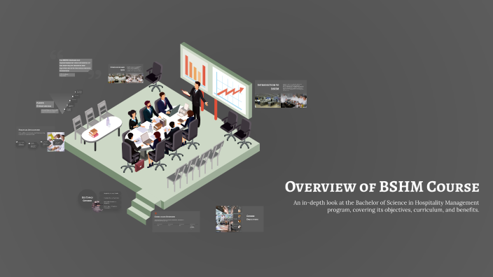 Overview of BSHM Course by semaj nonegz on Prezi