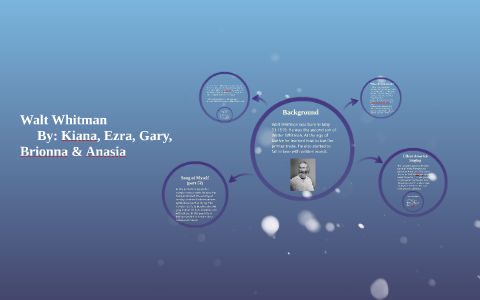 Walt Whitman by kiana ramirez on Prezi
