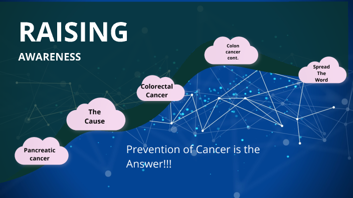 Cancer Prevention by Allison Hulse on Prezi