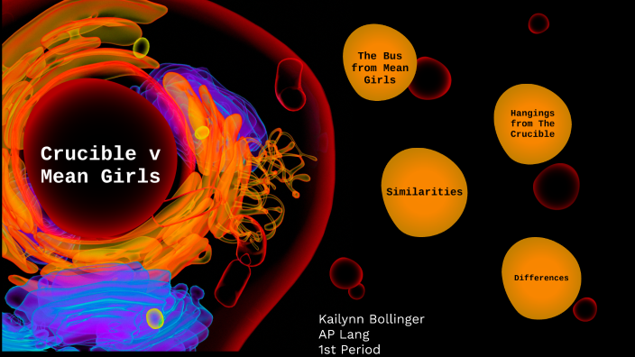 The Crucible v Mean Girls by Kailynn Bollinger on Prezi