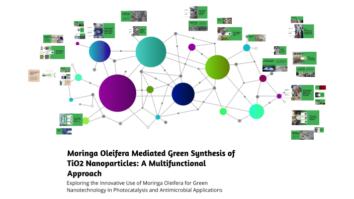 Moringa Oleifera Mediated Green Synthesis of TiO2 Nanoparticles: A ...
