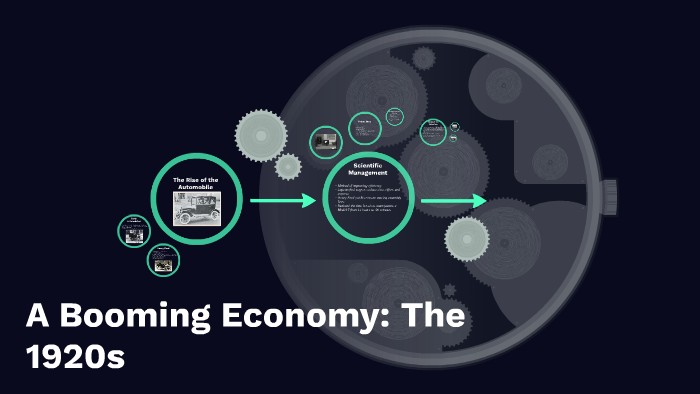 A Booming Economy: The 1920s by on Prezi