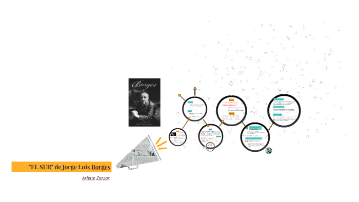 "El Sur" de Jorge Luis Borges by Arlette Zarzar on Prezi