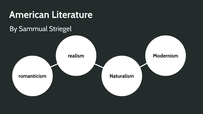 American Literature Project by Sammual Striegel on Prezi