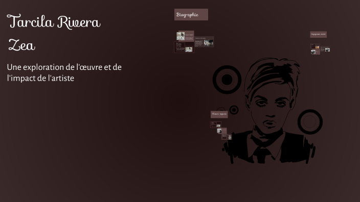 Tarcila Rivera Zea by SAMUEL luisin corsello on Prezi