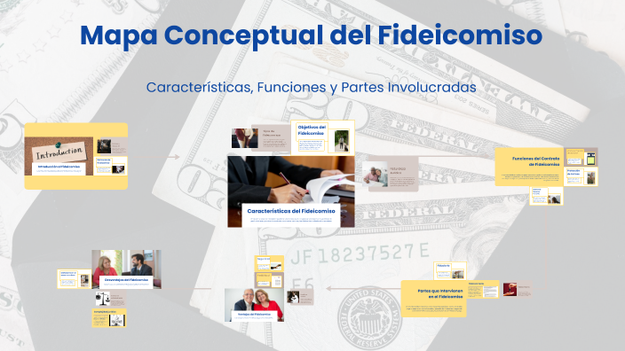Mapa Conceptual del Fideicomiso by Ellery Fernández on Prezi