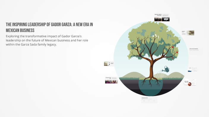 The Inspiring Leadership of Gador Garza: A New Era in Mexican Business ...