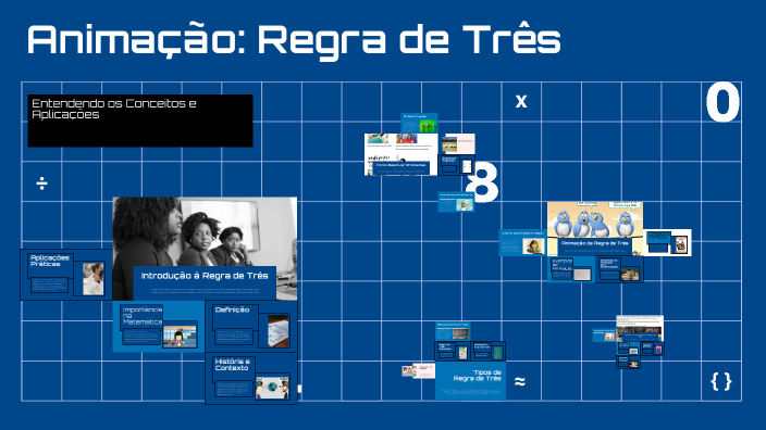 Animação: Regra de Três by Cláudia Preda Borges Kamenach on Prezi