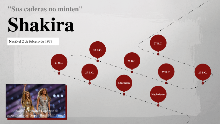 Shakira Presentation by Damien Purisima on Prezi