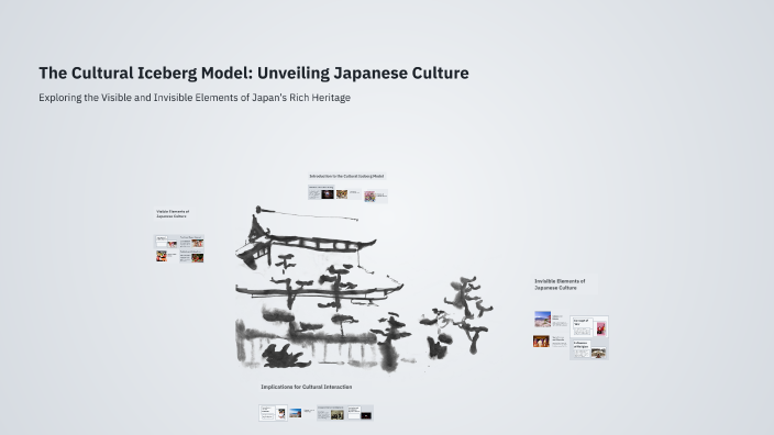 The Cultural Iceberg Model: Unveiling Japanese Culture by Kirsty ...