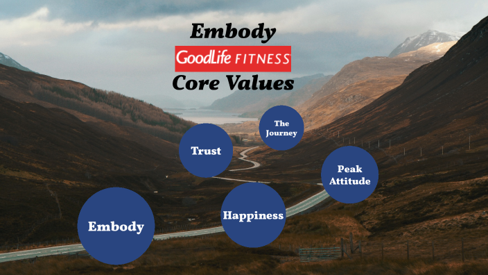 Embody Goodlife Core Values by Lindsey Miller on Prezi