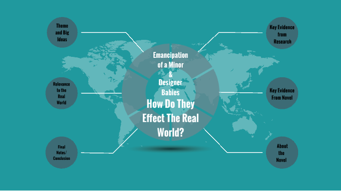 PBL- Final Project Prototype by Brenna Ward on Prezi