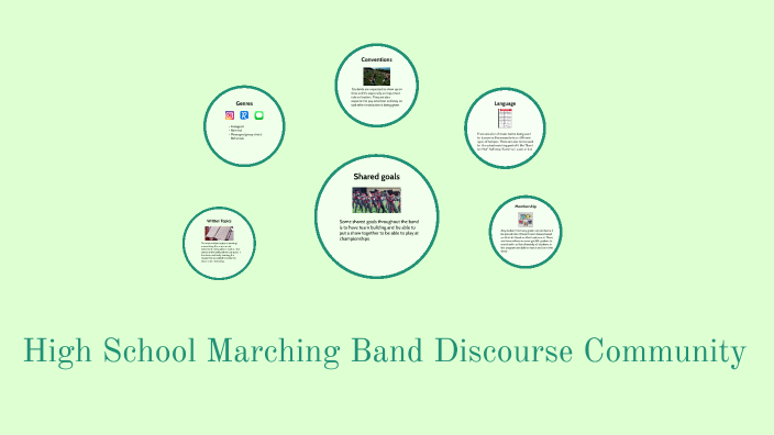 Marching Band Discourse Community by Sandra Salazar Salas on Prezi