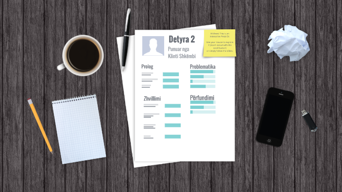 Detyra 2 (Lidhezat) by klinti shkembi on Prezi