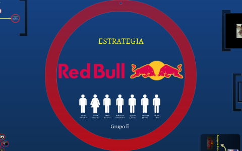 RED BULL STRATEGY by Luisa Amoroso on Prezi