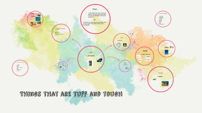 Things that are tuff and tough by Alexia Snavely on Prezi