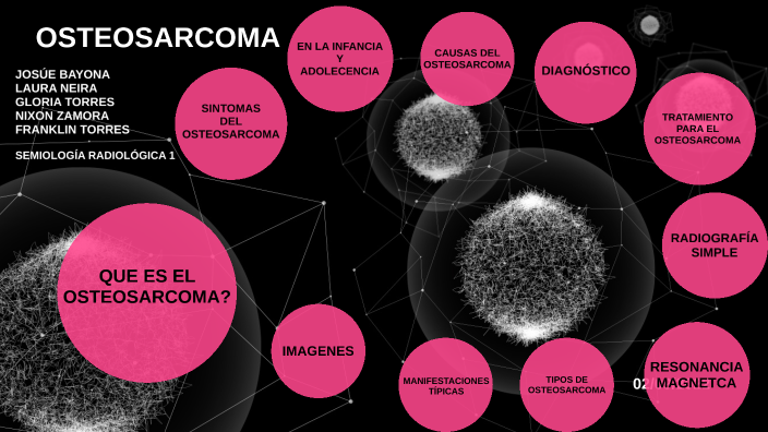 OSTEOSARCOMA by Laura Fernanda Neira Avella on Prezi