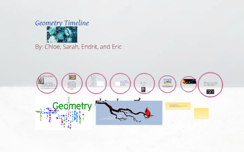 Geometry Timeline by Chloe Glenn on Prezi