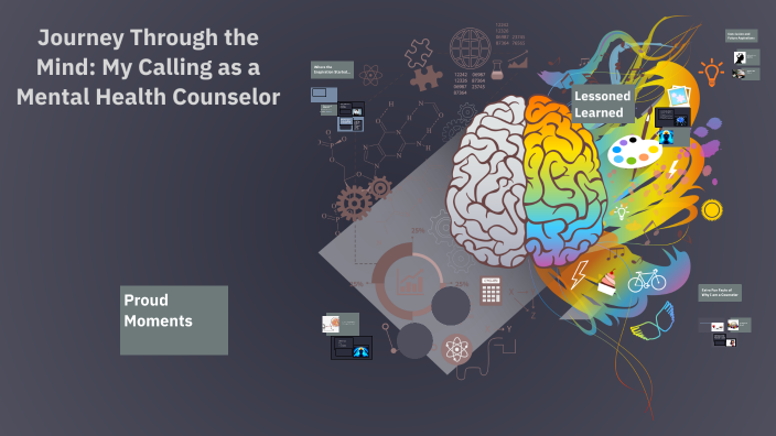 Journey Through the Mind: My Calling as a Mental Health Counselor by ...