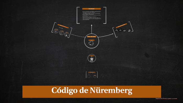 Código de Nuremberg by fran rizzo on Prezi