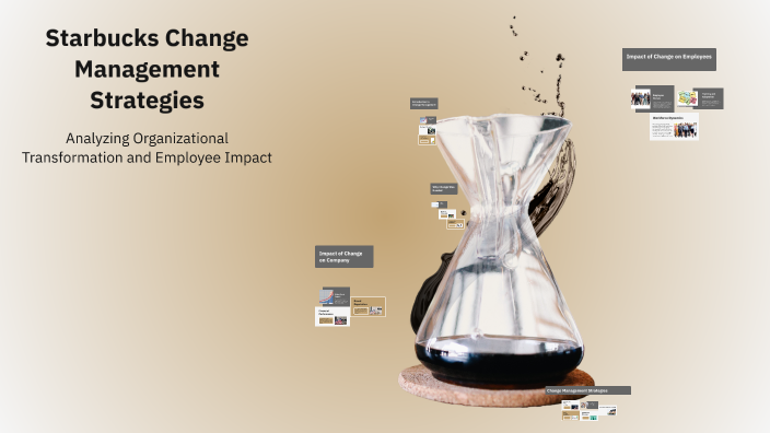 Starbucks Change Management Strategies by Jessica Warnke on Prezi