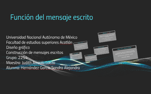 Función del mensaje escrito by Sandra Hernandez on Prezi