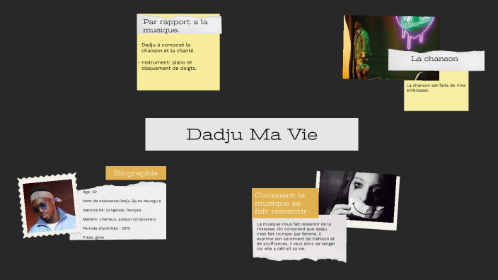 DADJU ma vie by noah gilly on Prezi