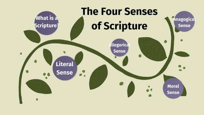 The Four Senses of Scripture by Maria Filice on Prezi