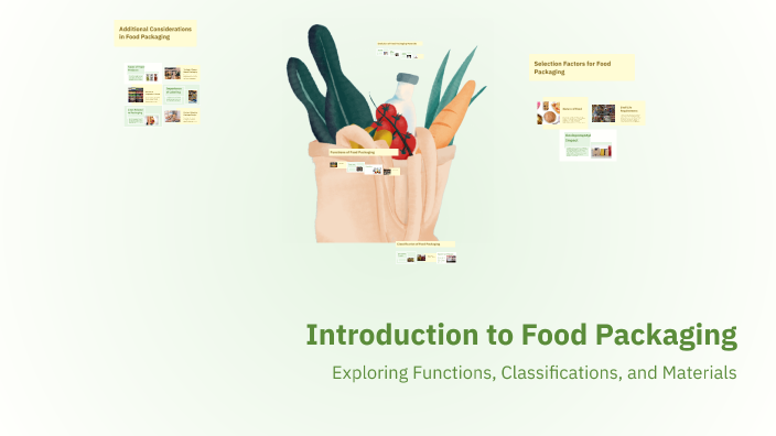Introduction to Food Packaging by shahazad arif on Prezi