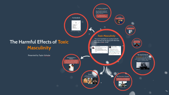 The Harmful Effects of Toxic Masculinity by Taylor Schulze on Prezi