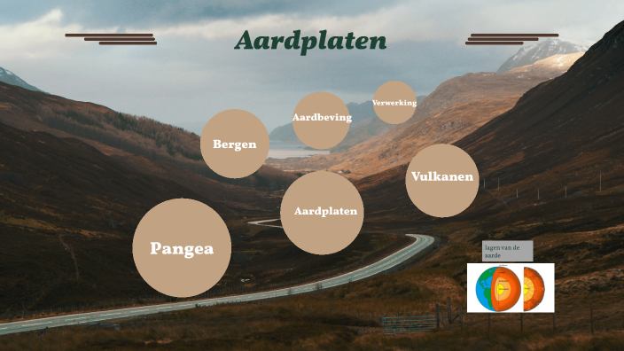 Aardplaten by MB KOO on Prezi