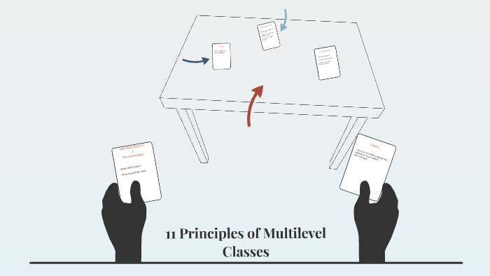 11 Principles of Multilevel Classes by Gustavo Corrêa on Prezi