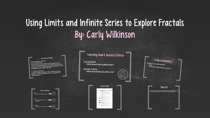 Using Fractals to Teach Limits and Infinite Series by Carly Wilkinson