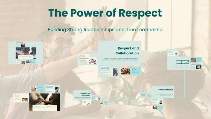 The Power of Respect by Alvin Dkv on Prezi